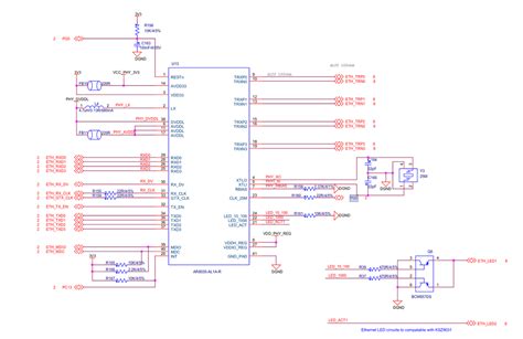 Solved Stm32mp157 Ethernet Problem Stmicroelectronics Community