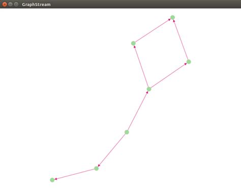 Spark Graphx 对图进行可视化