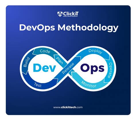Agile Vs Devops Key Differences And Use Cases
