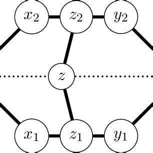 Configuration Of Points Download Scientific Diagram