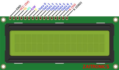 Mastering The 16x2 Lcd A Comprehensive Guide Zaitronics