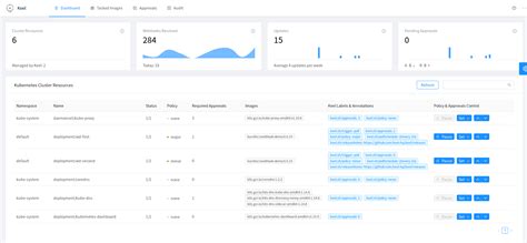 some bigger updates · issue 390 · keel hq keel · github