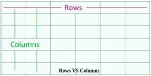 Difference Between Rows And Columns Toppers Bulletin