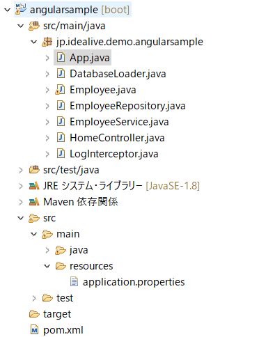 Angular Spring Boot Idealive Tech Blog