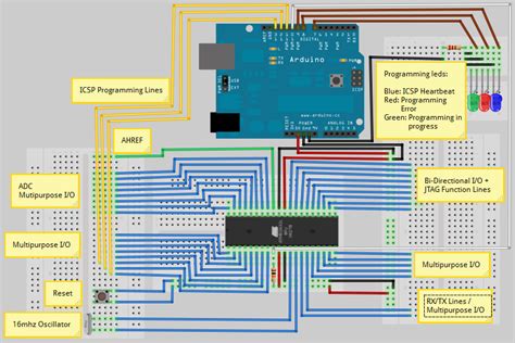 Fritzing Project The Atmega L Programming The Beast