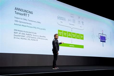 As AI Universe Keeps Expanding NVIDIA CEO Lays Out Plan To Accelerate All Of It NVIDIA Blog