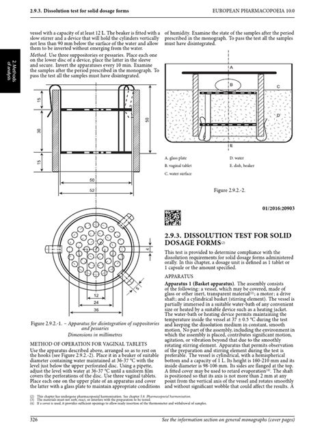 Dissolution Testing Pdf