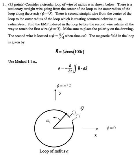 335 Points Consider A Circular Loop Of Wire Of Radius A As Shown Below