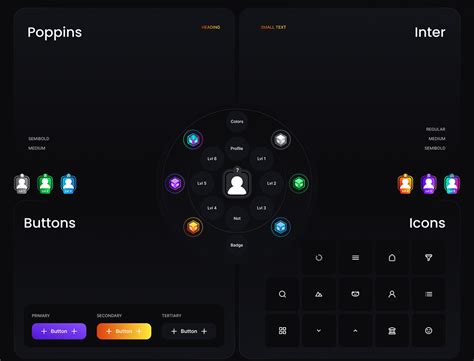 Genesis Guild Platform For Rent NFTs UI UX Design Behance