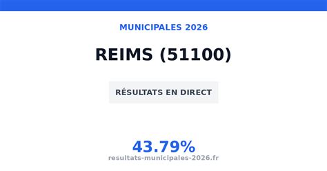 Résultats Second Tour Municipales Reims 2026 51100