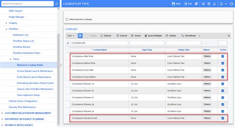 Compliance Workflow