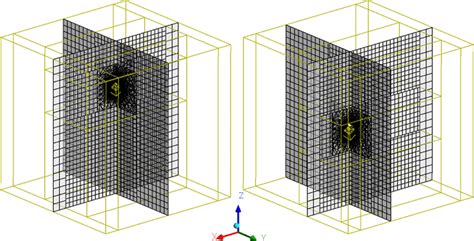Diagram Of Grids In Different Computational Time Cai Et Al 2017 Download Scientific Diagram