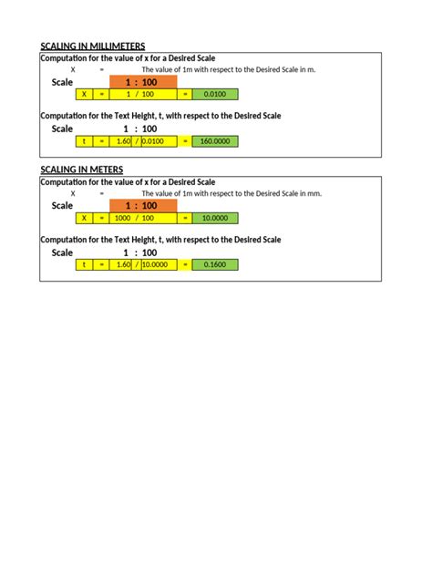 scale computation pdf