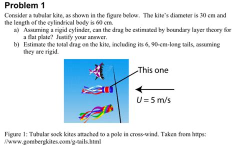 Problem1 Consider A Tubular Kite As Shown In The Chegg Com