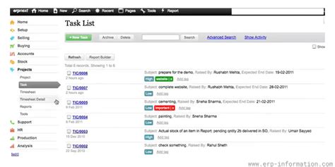 ERPNext Software Review Modules Pros Cons
