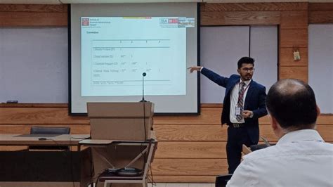 Presenting Research Paper At Iba Karachi Muhammad Qaiser Shafi