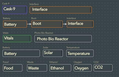 Canvas Remove Title Within Card Use First Line Instead Feature Requests Obsidian Forum