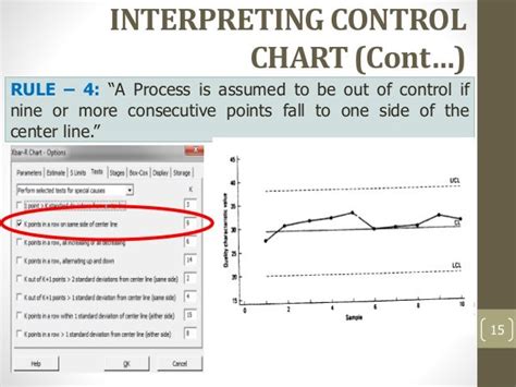 Interpreting Control Charts Rules A Visual Reference Of Charts Chart Master
