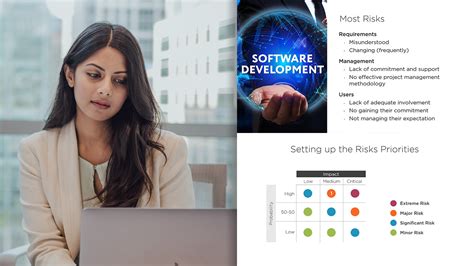 Real Time Strategies For Identifying And Mitigating Project Risk