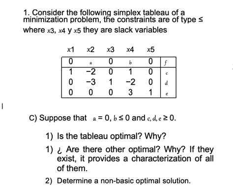Solved 1 Consider The Following Simplex Tableau Of A