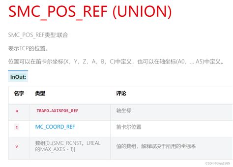 Codesys【sfc】顺序指令（维修电工demo）sfc语言编程 Csdn博客