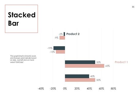 Systems Analysis Powerpoint Presentation Slides PowerPoint Slide Clipart Example Of Great