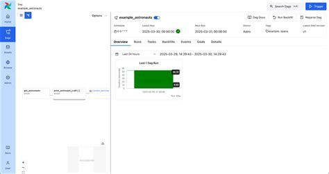 get started with apache airflow part 1 write and run your first dag astronomer documentation