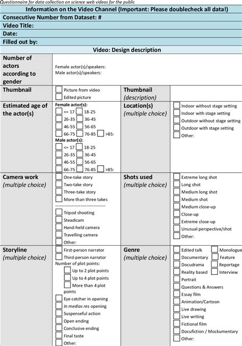 Coding Questionnaire Download Table
