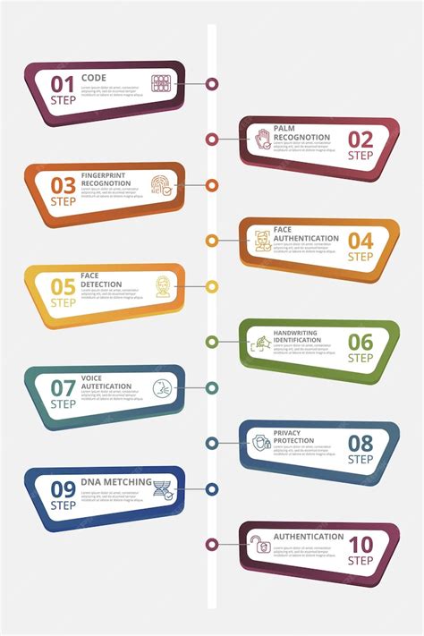 Premium Vector Infographic Authentication Template Icons In Different