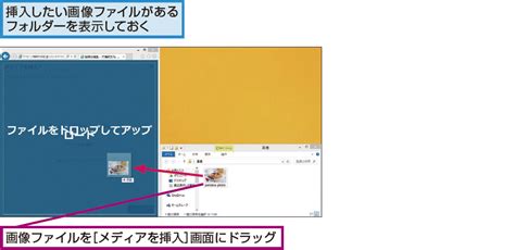 画像ファイルは「メディア」としてアップロードする Wordpress（ワードプレス） できるネット