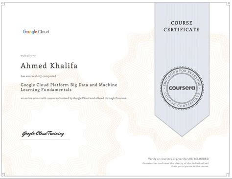 Machinelearning Datascience Bigdata Ahmed Khalifa