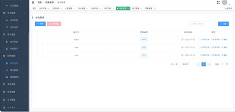 GitHub llyyzzs blog admin 个人博客后台管理端以vue2搭建而成