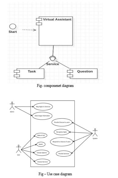 Desktop Voice Assistant