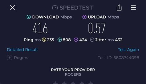 Ignite Node Congestion In Evening Rrogers