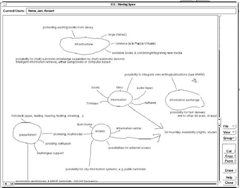 Example Of A Nonlinear Structure Created By An N Group Translated From Download Scientific