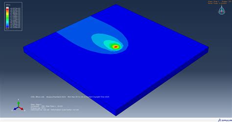 Abaqus DFLUX Welding Simulation Files