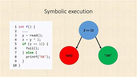 Triton And Symbolic Execution On Gdb Ppt