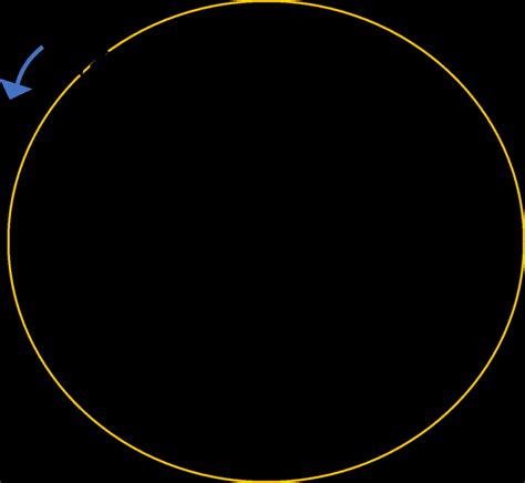 1 Attacker Vs 1 Defender Problem Representation Single Satellite On