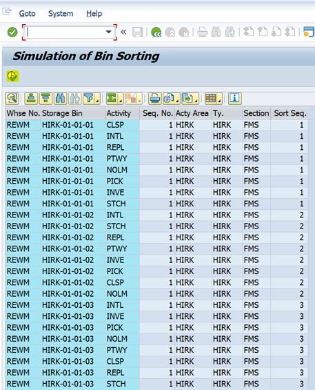 Put Away Using Storage Type Search Sequence Strategies In SAP EWM
