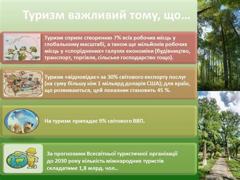 Туризм Сталий розвиток для України