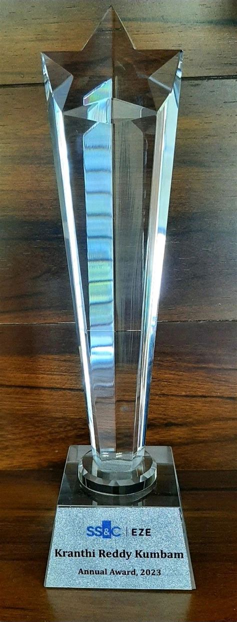 Kranthi Reddy Kumbam On Linkedin Delighted To Share That Ive Been Awarded Employee Of The