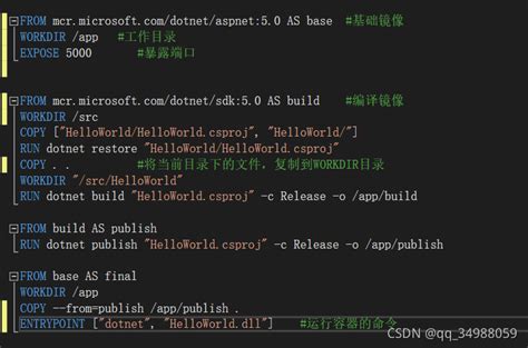 Nginxdocker 部署netcore项目——2dockerfilenginx Netcore Docker Csdn博客