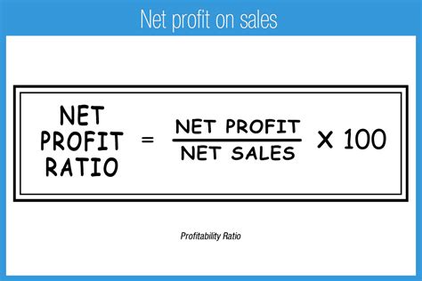 Net Profit On Sales Accounting Play