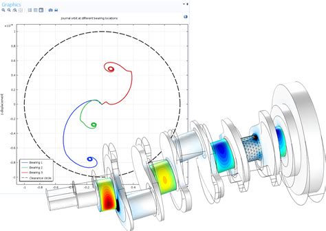 Image Gallery Comsol Version 5 2a