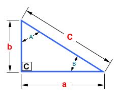 Right Angled Triangle Calculator Conversion Chart