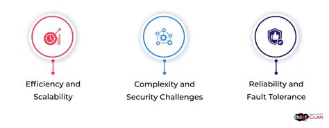 Distributed Computing Explained And How It Boosts Efficiency