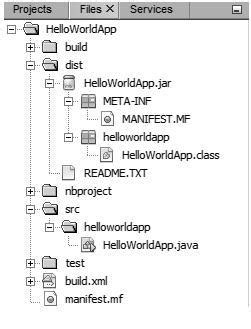 Step By Step Guide Hello World Java Netbeans Blog Assignmentshark