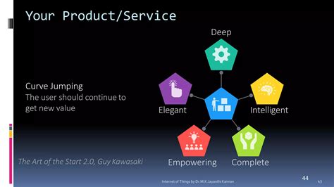 3 Iot Part 3 Ip As The Iot Network Layer Access Technologies Pdf Internet Of Things Internet