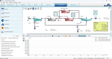 SUMO User Manual Chapter 4 Controllers Dynamita Wiki
