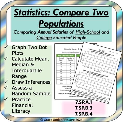 7th Grade Statistics Compare Two Data Sets Populations